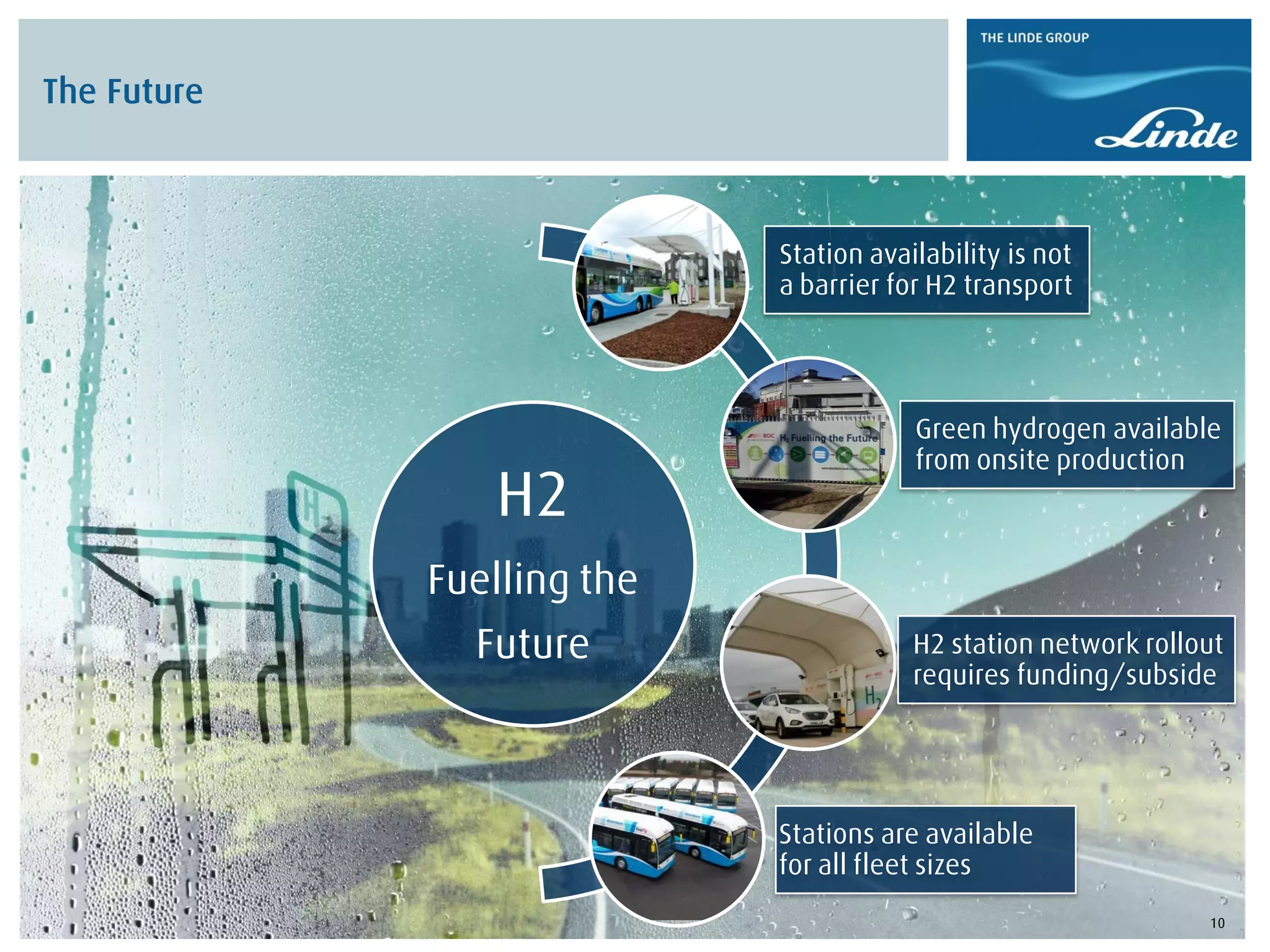 H2 Refuelling Stations for Commercial Scale Applications | PDF