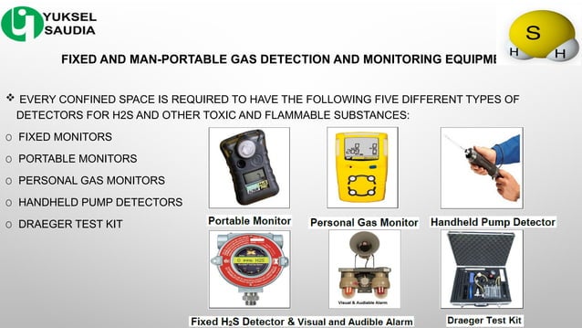 H2S Basic Training for workers to identify the Hazards and Precaution ...