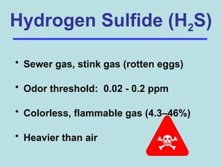Hydrogen Sulfide awareness Powerpoint.pptx