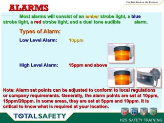 how to take precautions h2s-powerpoint-standard-rev1.ppt