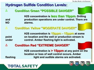 how to take precautions h2s-powerpoint-standard-rev1.ppt