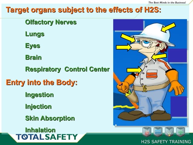 how to take precautions h2s-powerpoint-standard-rev1.ppt