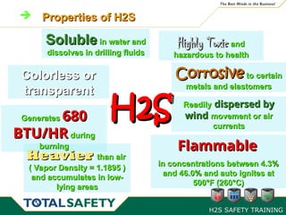 how to take precautions h2s-powerpoint-standard-rev1.ppt