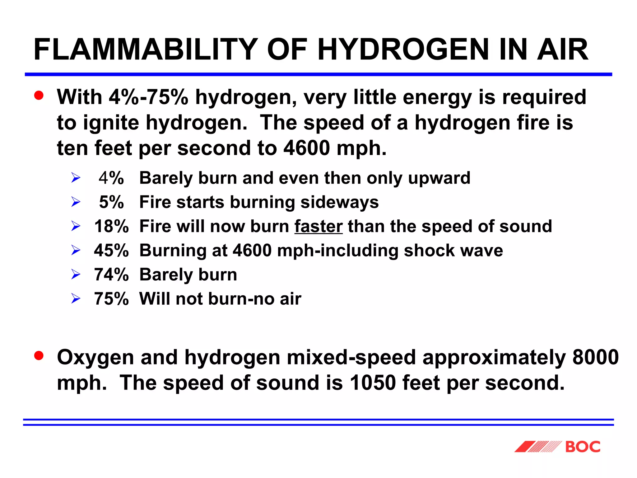H2 Safety | PPT