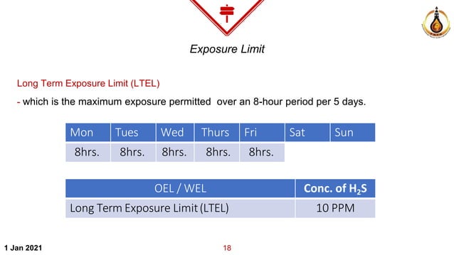 H2S - Hydrogen Sulfide | PPTX | Lung and Respiratory Health | Diseases ...
