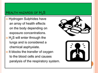 H2 s presentation | PPTX | Lung and Respiratory Health | Diseases and ...