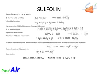 H2 S and SO2 removal and possible valorization | PPTX