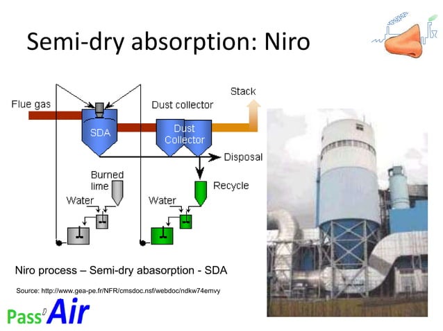 H2 S and SO2 removal and possible valorization | PPTX | Chemistry | Science