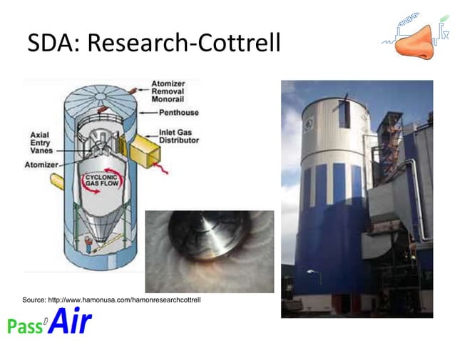H2 S and SO2 removal and possible valorization | PPTX | Chemistry | Science