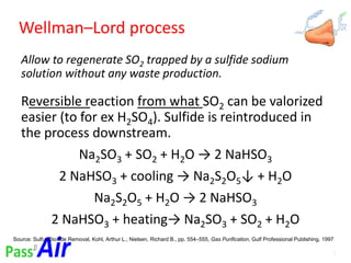 H2 S and SO2 removal and possible valorization | PPTX