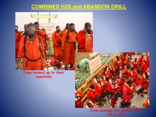 H2S awareness (Hydrogen Sulfide) its a matter of life or death. | PPTX