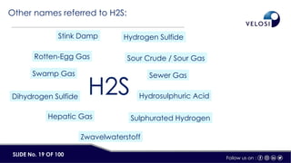 H2S TRAINING.pptxsssssssssssssssssssssssssssssssssss | PPTX