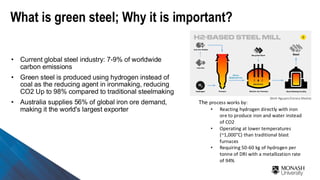 IEA H2 TCP Task 52 Hydrogen for Iron and Steel Making | PDF