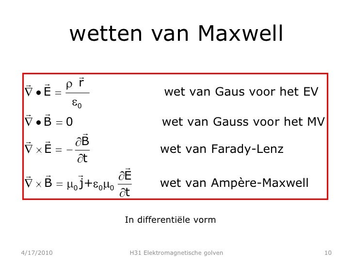 H31 elektromagnetische golven