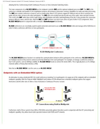 H.323 Network Components include H.323 Terminals, Gatekeepers ... | PDF