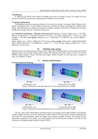 Determination of Buckling Loads of Wave Spring Using ANSYS | PDF