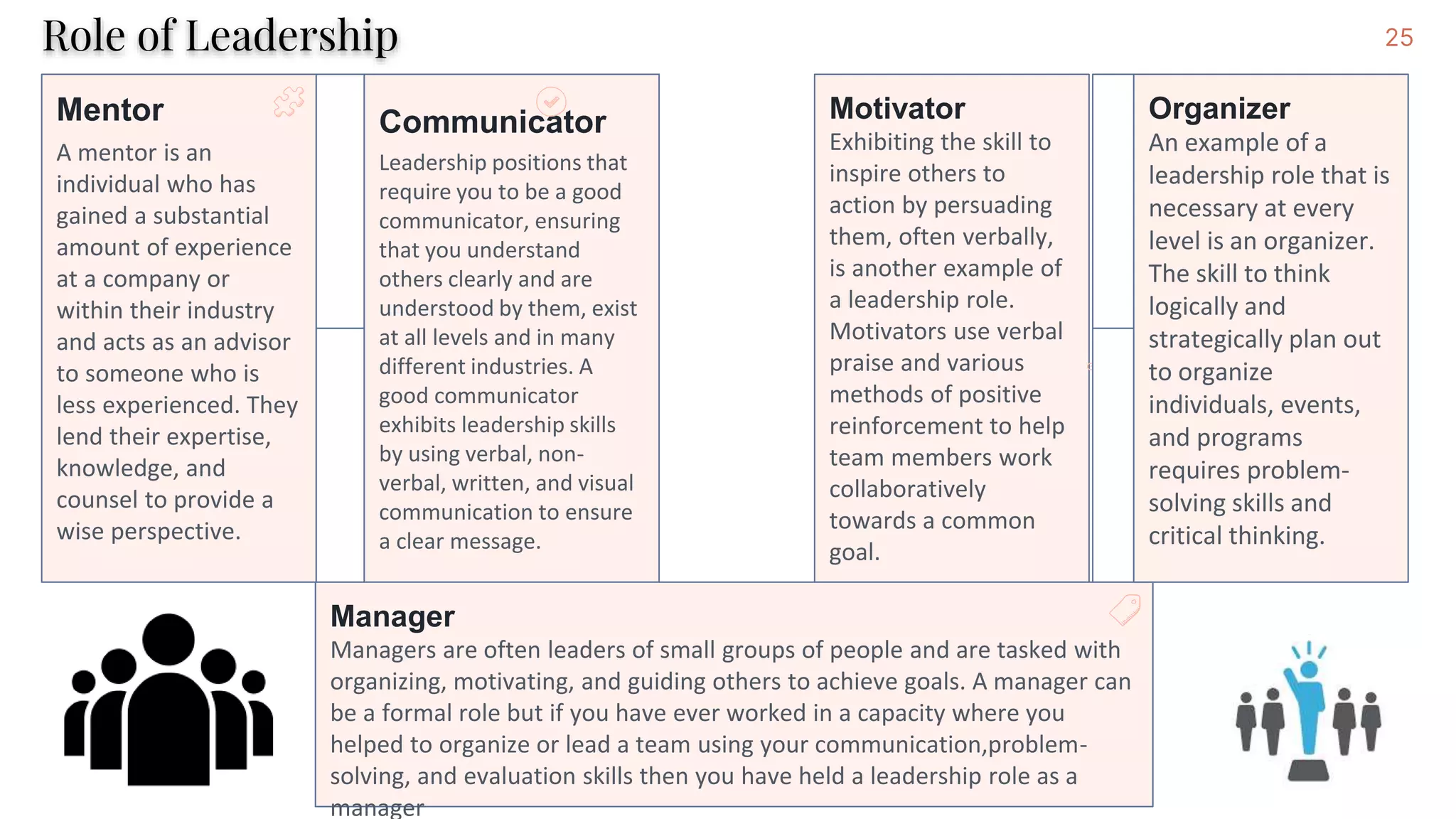 Leadership | PPTX