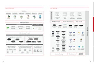 H3C Corporate Brochure.pdf