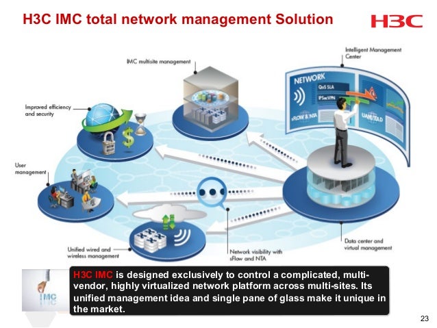 H3C HP Networking IRF2 Technology & Products Introduction 201212