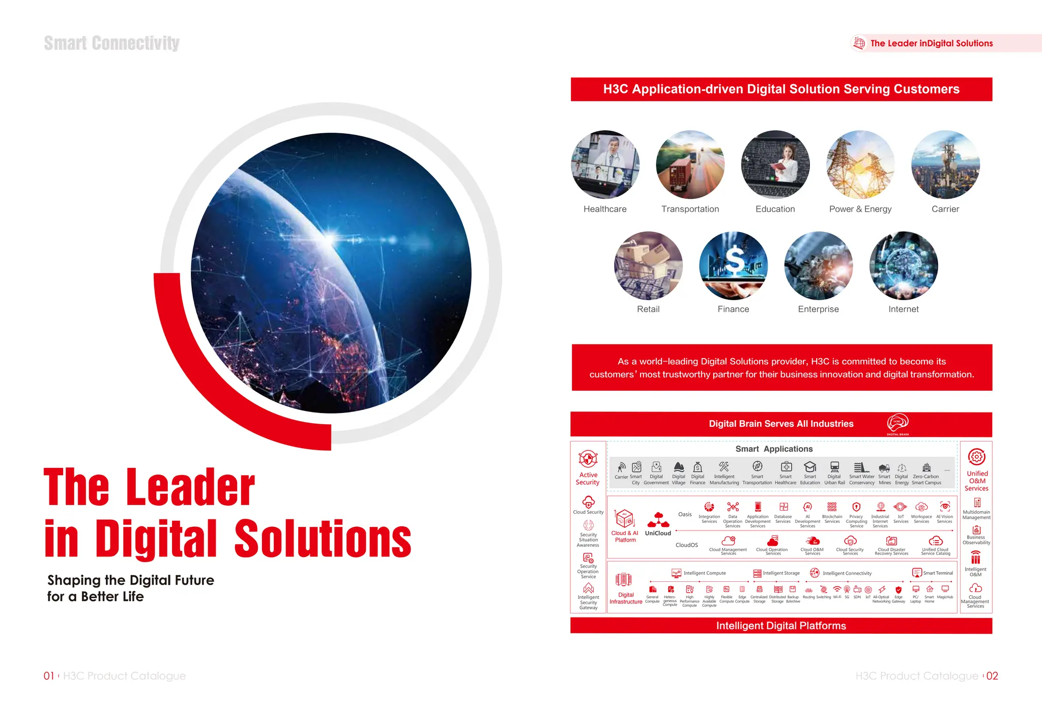 H3C Products Calalogue (H3C Server, Switch) | PDF