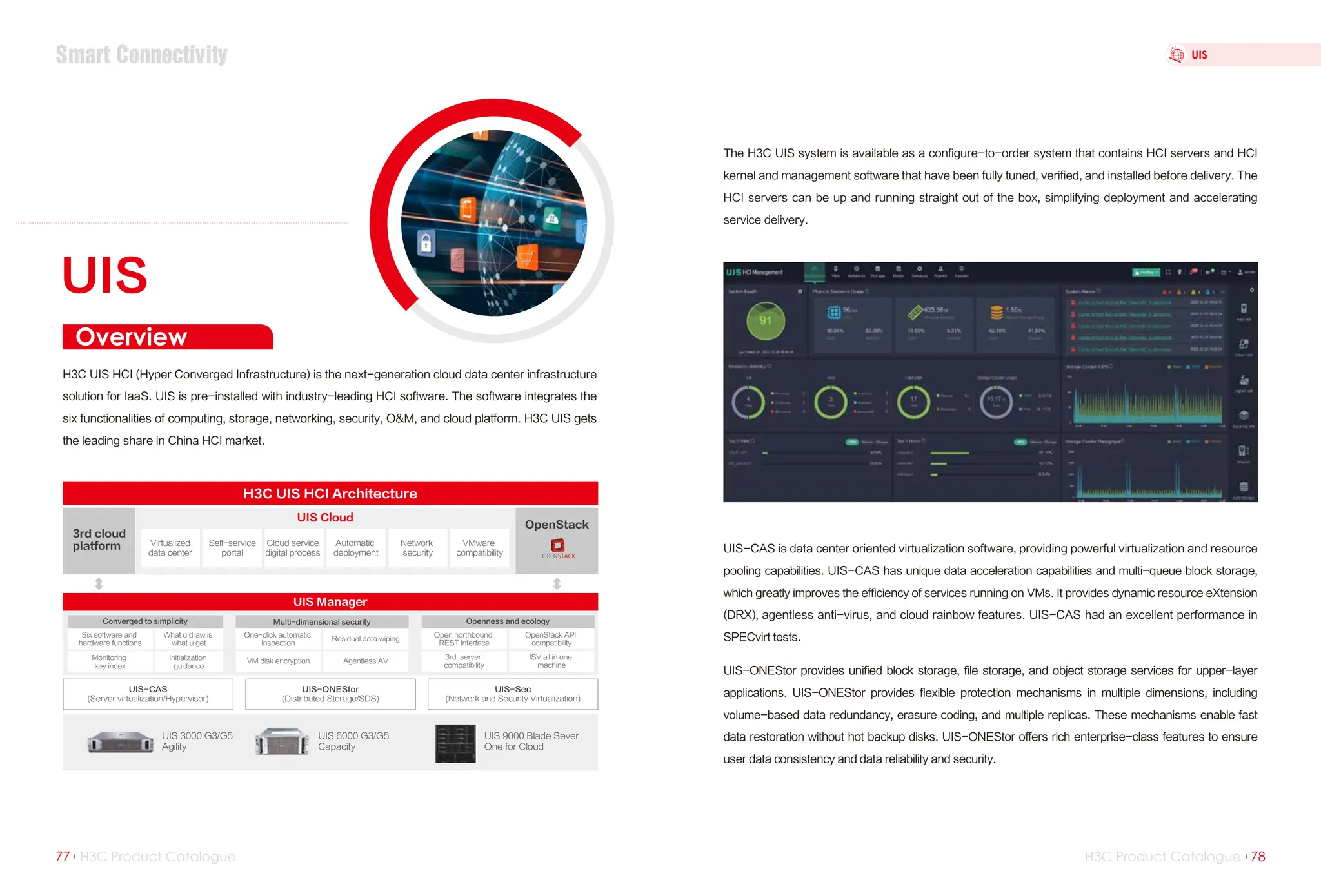 H3C Products Calalogue (H3C Server, Switch) | PDF