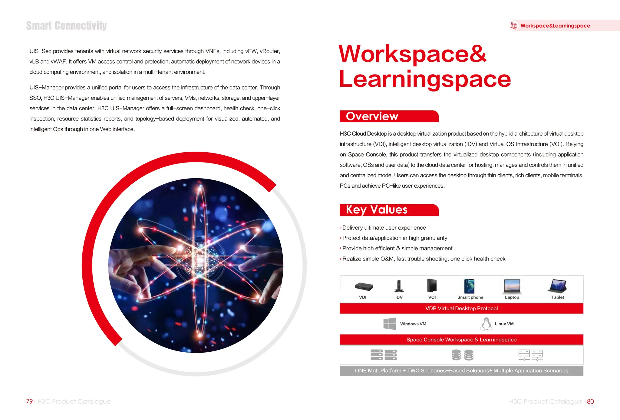 H3C Products Calalogue (H3C Server, Switch) | PDF