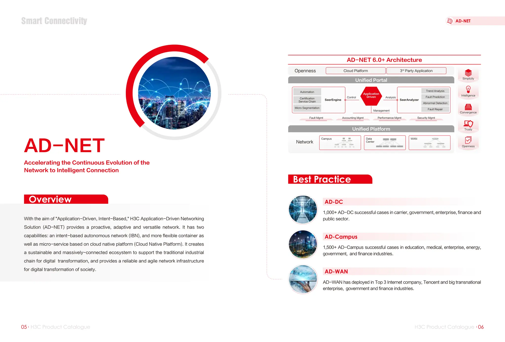 H3C Products Calalogue (H3C Server, Switch) | PDF