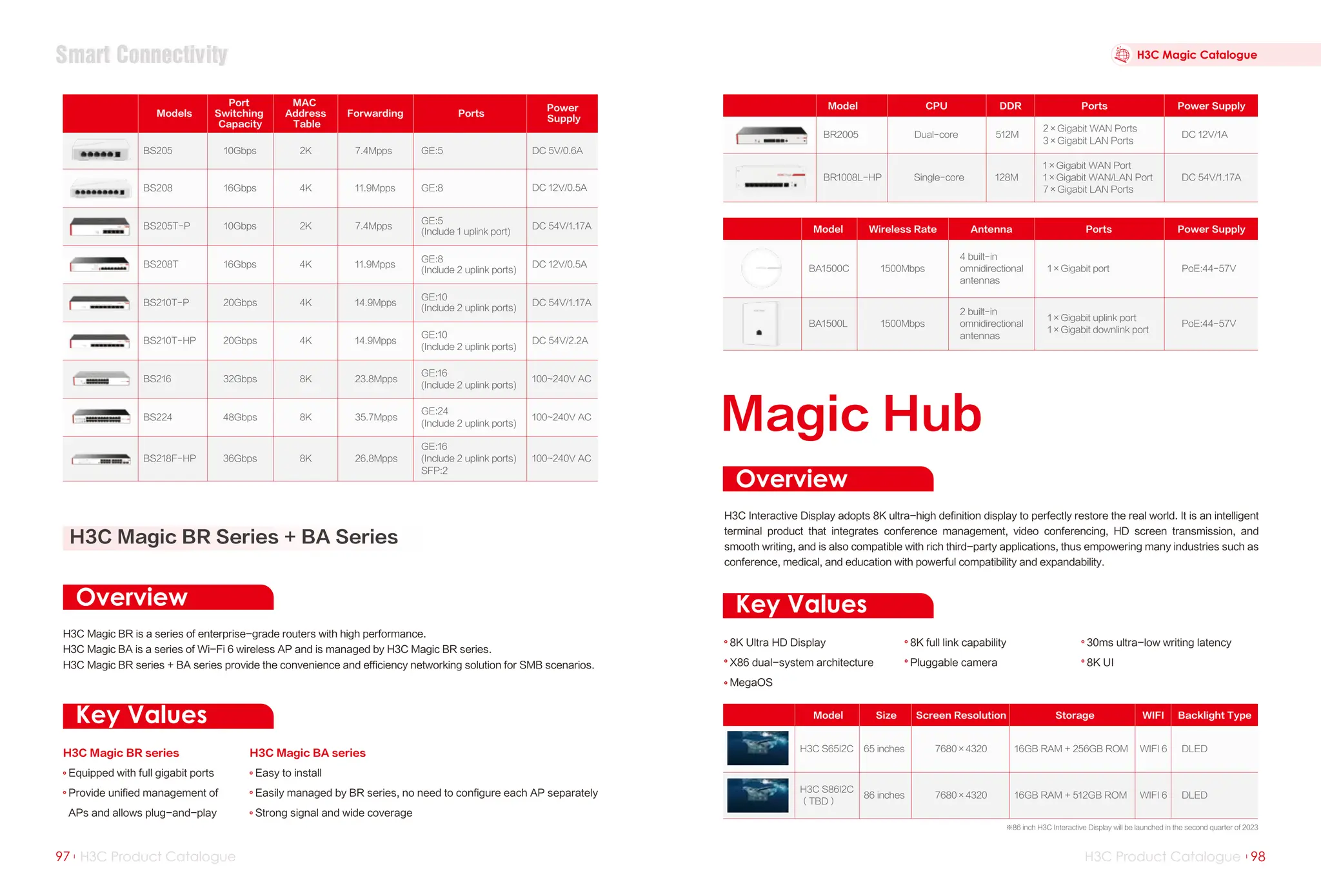 H3C Products Calalogue (H3C Server, Switch) | PDF