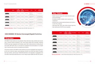 H3C Products Calalogue (H3C Server, Switch) | PDF