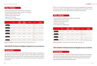 H3C Products Calalogue (H3C Server, Switch) | PDF