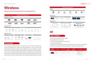 H3C Products Calalogue (H3C Server, Switch) | PDF