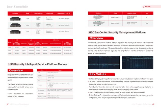 H3C Products Calalogue (H3C Server, Switch) | PDF | Cloud Computing | Internet