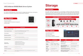 H3C Products Calalogue (H3C Server, Switch) | PDF