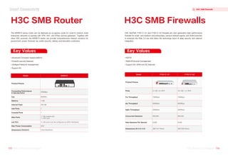 H3C Products Calalogue (H3C Server, Switch) | PDF