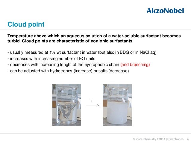 Multifunctional hydrotropes