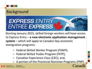 OCASI Summit Day 2 - Express Entry System 2014 | PPT