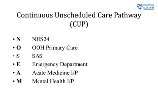 Mental Health : Jacques Kerr | PPT