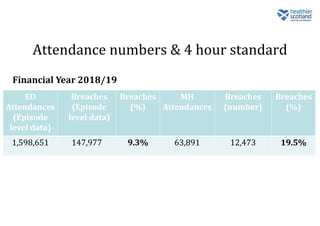 Mental Health : Jacques Kerr | PPT