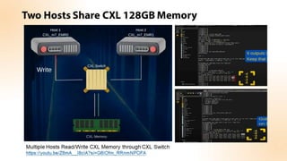 H3 Platform CXL Solution_Memory Fabric Forum.pptx