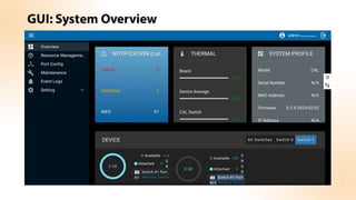 H3 Platform CXL Solution_Memory Fabric Forum.pptx