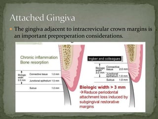 Periodontally Compromised Dentiition | PPTX