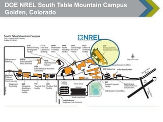 Emerging Hazards: Renewables and Microgrids, U.S. Department of Energy ...
