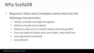 Scylla Summit 2018: Grab and Scylla: Driving Southeast Asia Forward ...