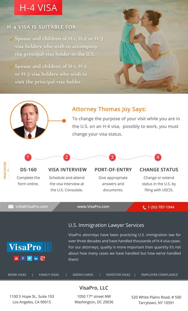 What Is H4 Dependent Visa? How to get started. | PDF