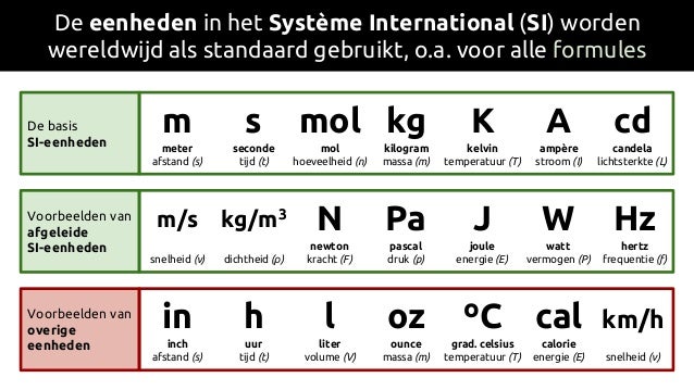 Kracht en beweging (hfst. 4)