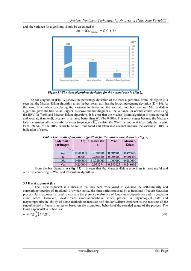 Review: Nonlinear Techniques for Analysis of Heart Rate Variability | PDF | Heart and ...