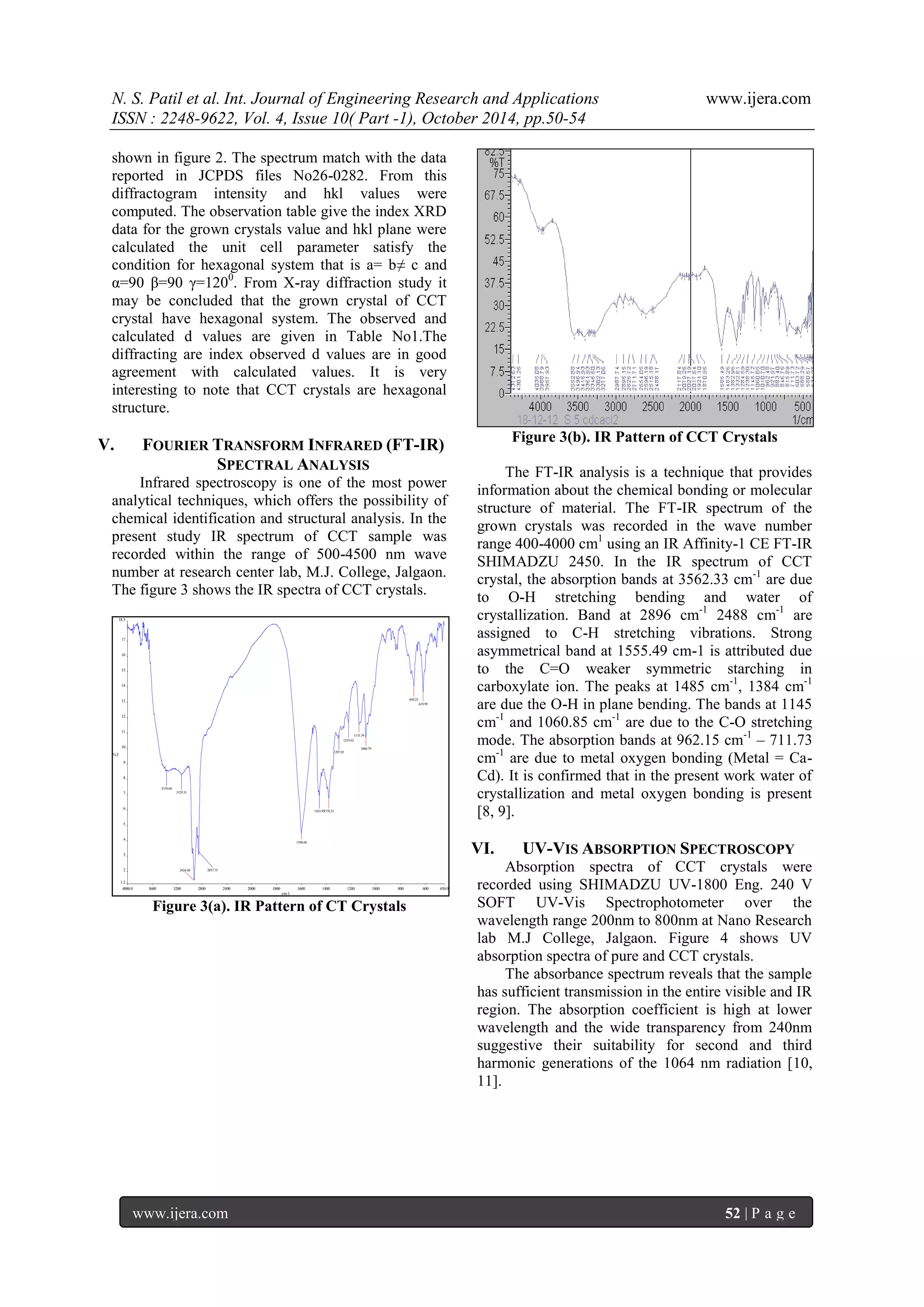 Growth and Characterizations of Pure and Calcium Doped Cadmium Tartrate ...