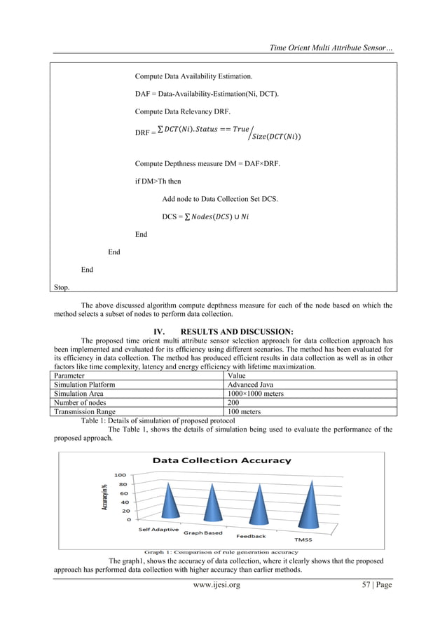 Time Orient Multi Attribute Sensor Selection Technique For Data Collection In Wireless Sensor ...