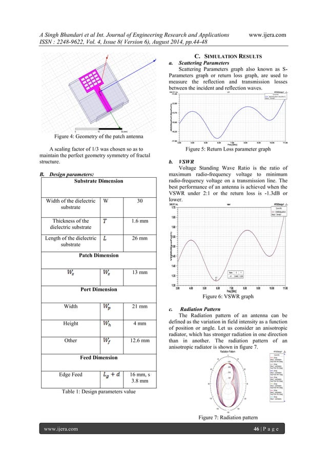 Efficient Design of Sierpinski Fractal Antenna for High Frequency Applications | PDF
