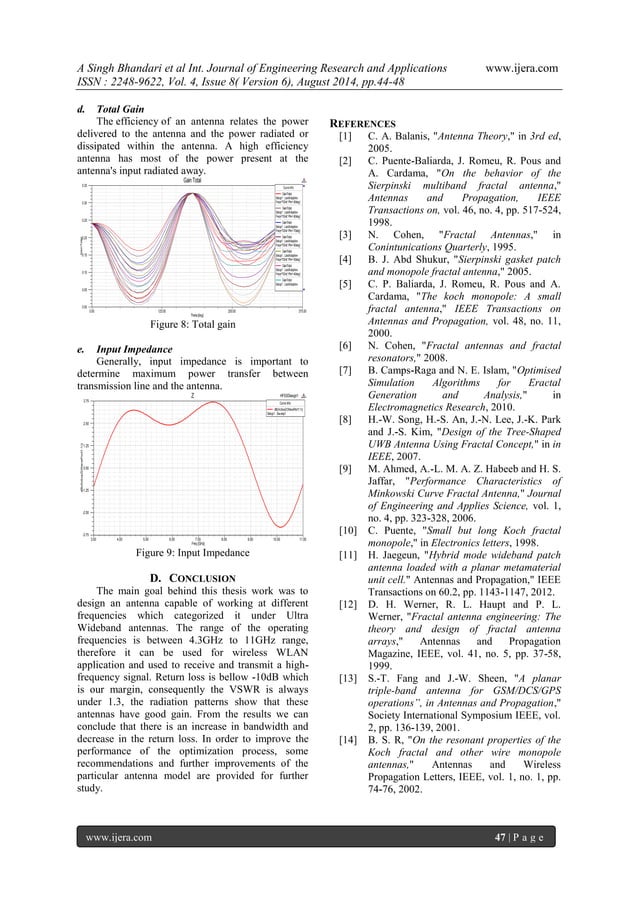 Efficient Design of Sierpinski Fractal Antenna for High Frequency ...
